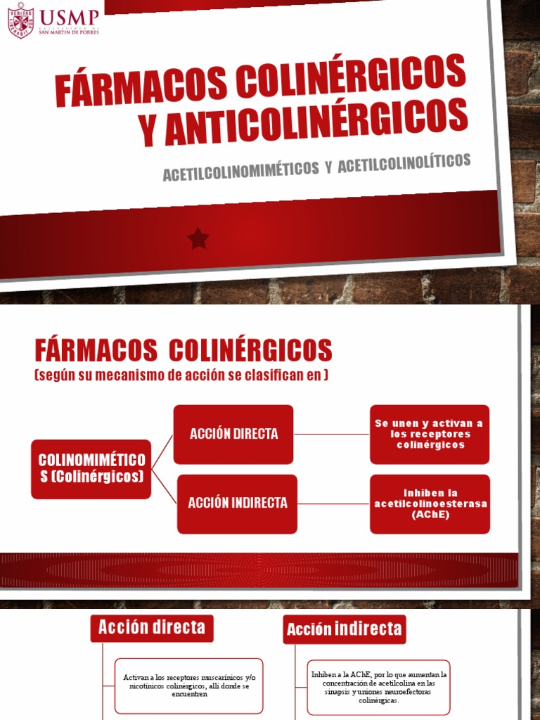 Farmacología de los fármacos colinérgicos y anticolinérgicos ...
