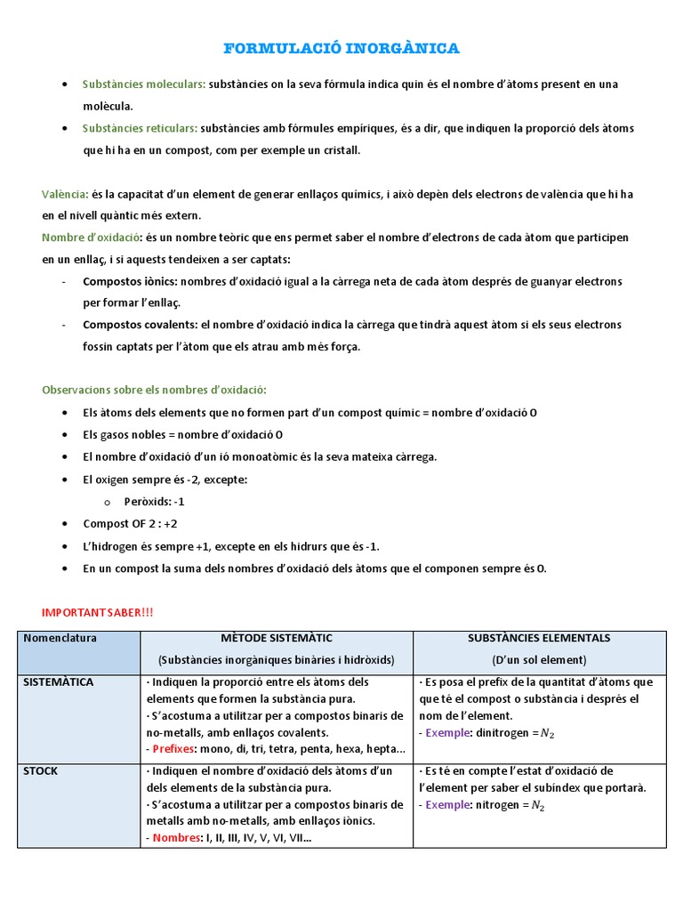 Formulació Inorgànica | PDF