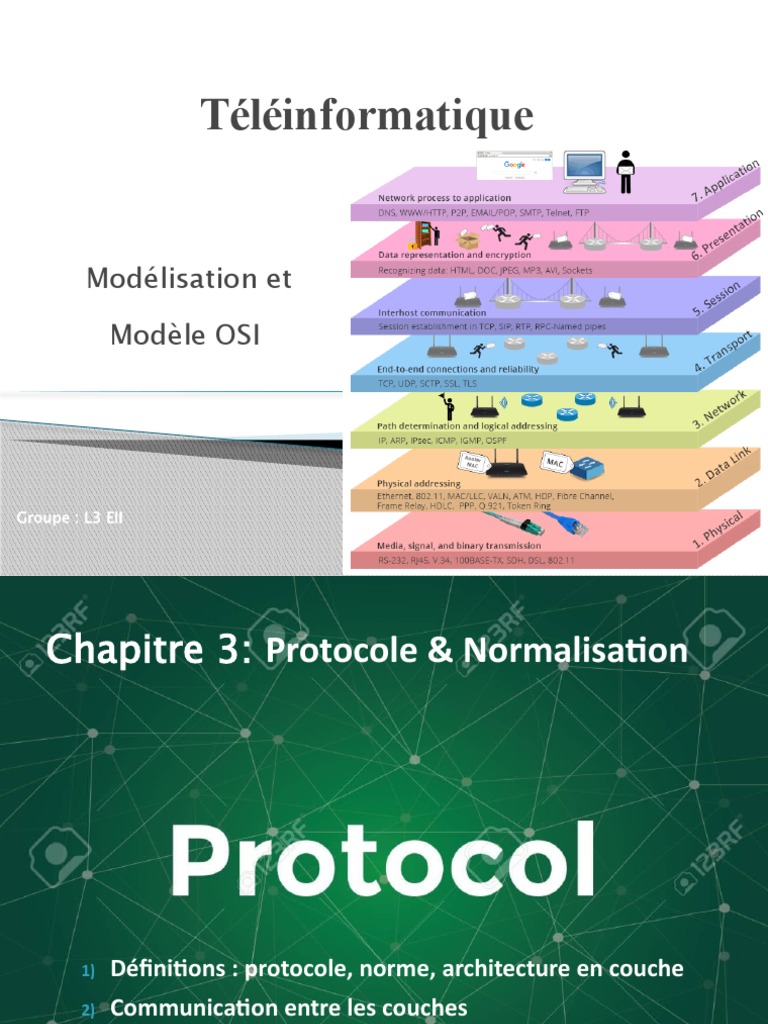 Chapitres 3-2023 | PDF | Modèle OSI | Réseau informatique