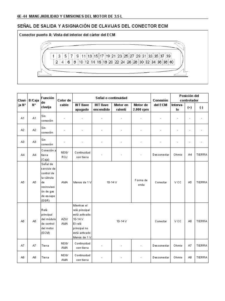 Dmax 3.5L V6 TF-6VE1-DIAGRAMA ECM GASOLINA | PDF | Relé | Ingeniería mecánica