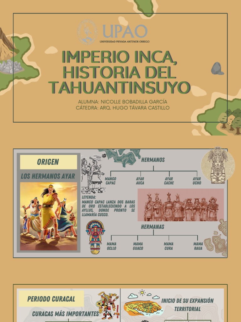 INCAS Del Peru | PDF | Imperio Inca | Andes