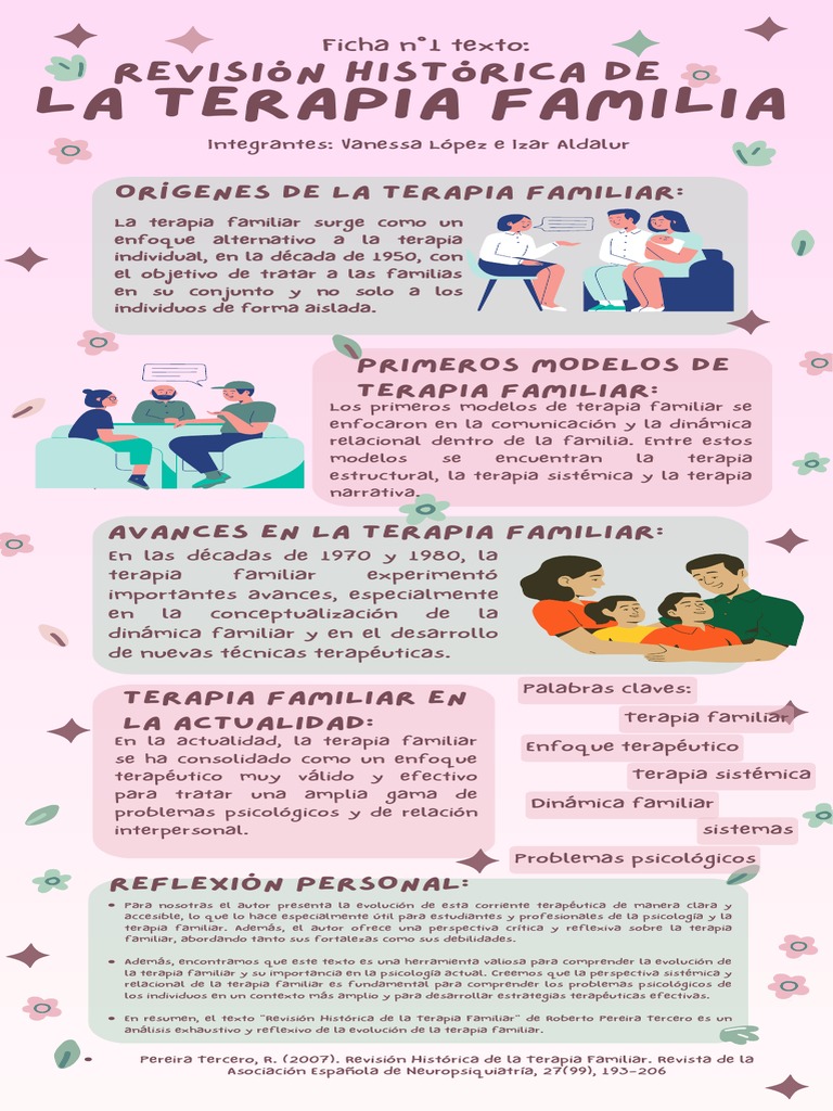 La Terapia Familiar Sistemica | PDF | Psicoterapia | Terapia familiar