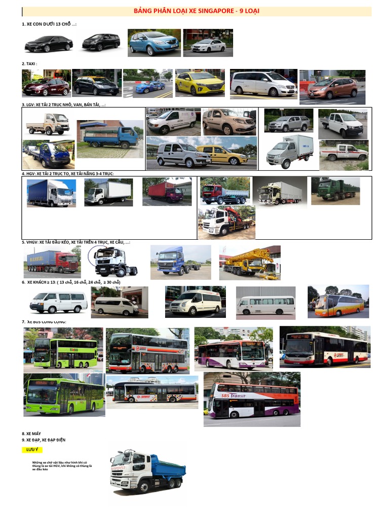 Vehicle-Classification-9-Classes | PDF
