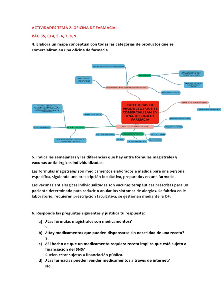 Act. Tema 2 of | PDF | Farmacia | Medicamentos con receta