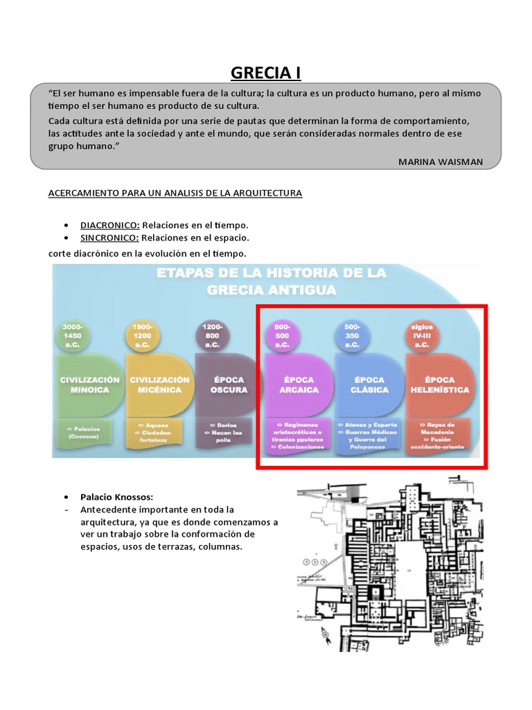 ECIA | PDF | templo | Diseño arquitectonico
