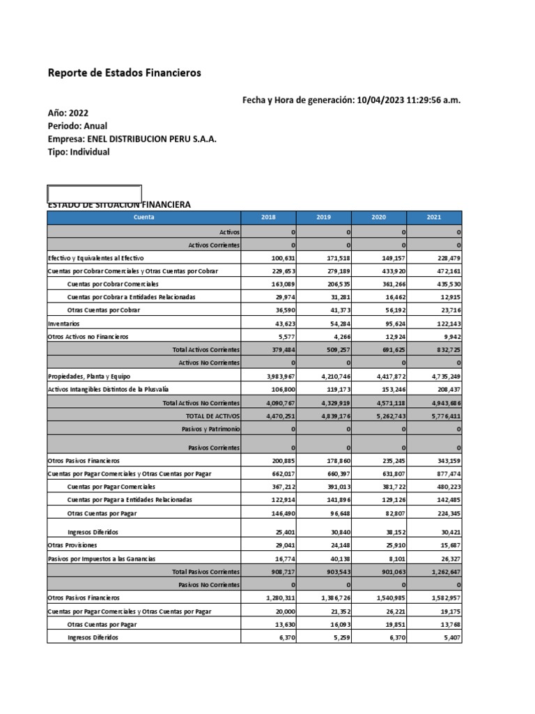 Reporte de Estados Financieros | PDF | Contabilidad | Compartir (Finanzas)