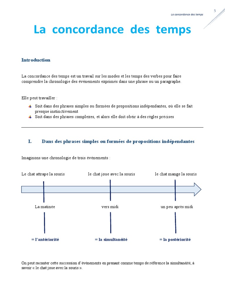 Concordance des temps en français | PDF | Temps (grammaire) | Verbe