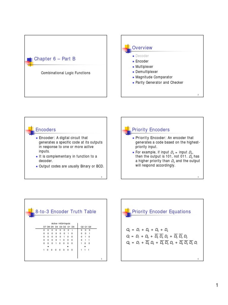 Chapter 6 - Part B: Encoder: A Digital Circuit That Priority Encoder ...