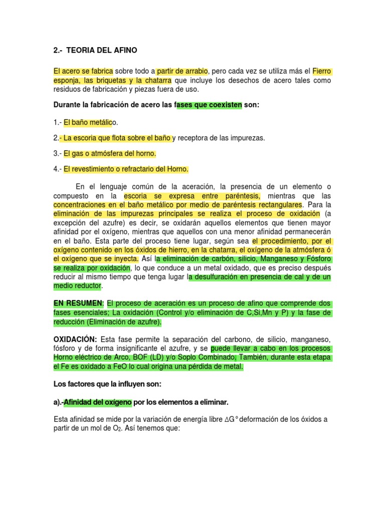 Teoría Del Afino | PDF | Hierro | Arrabio