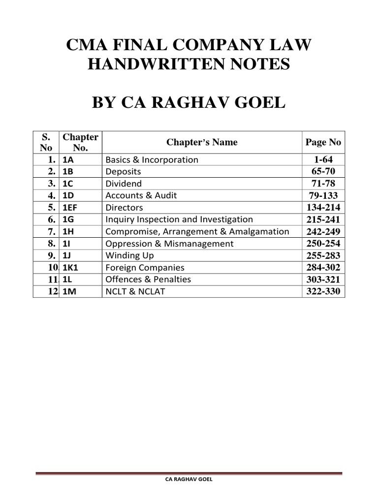 Cma Final Company Law Handwritten Notes by Ca Raghav Goel | PDF