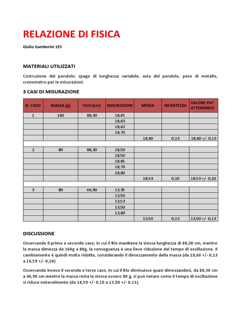 Relazione Fisica | PDF