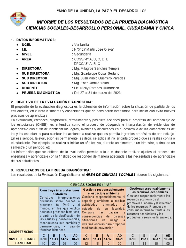Informe de Los Resultados de La Prueba Diagnostica 2023 | PDF | Evaluación | Consumo (economía)