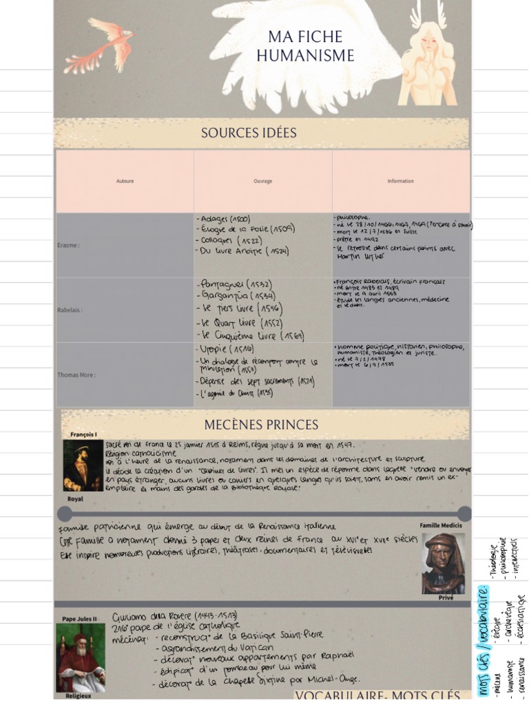 Fiche Humanisme | PDF