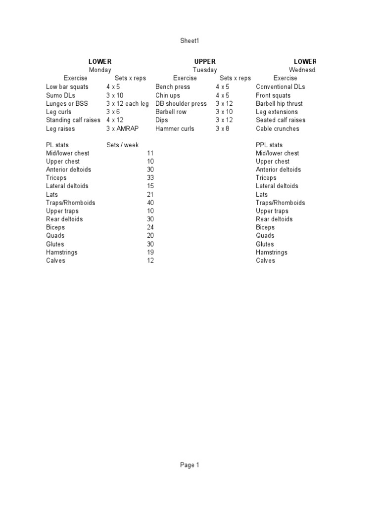 Lower Upper Lower | PDF | Limbs (Anatomy) | Physical Exercise