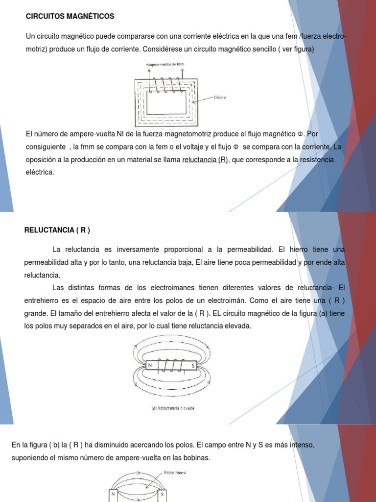 Circuitos Magnéticos | PDF | Inducción electromagnética | Campo magnético