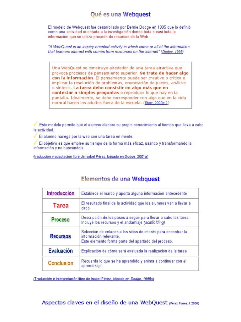 Guía para Diseñar WebQuests Efectivas | PDF | Ciencia cognitiva | Aprendizaje