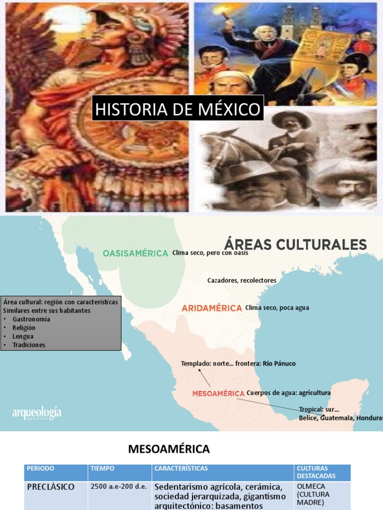 Historia de México: Culturas y Conquista | PDF | Nueva españa ...