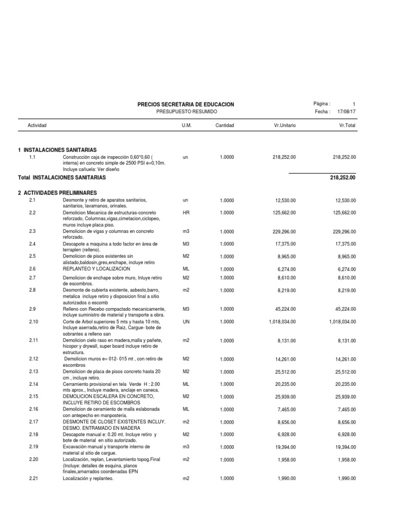Apu Precios Mano de Obra | PDF | Albañilería | Hormigón
