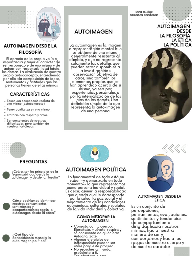 Autoimagen: Autoimagen Desde La Filosofía | PDF | Ciencia cognitiva ...