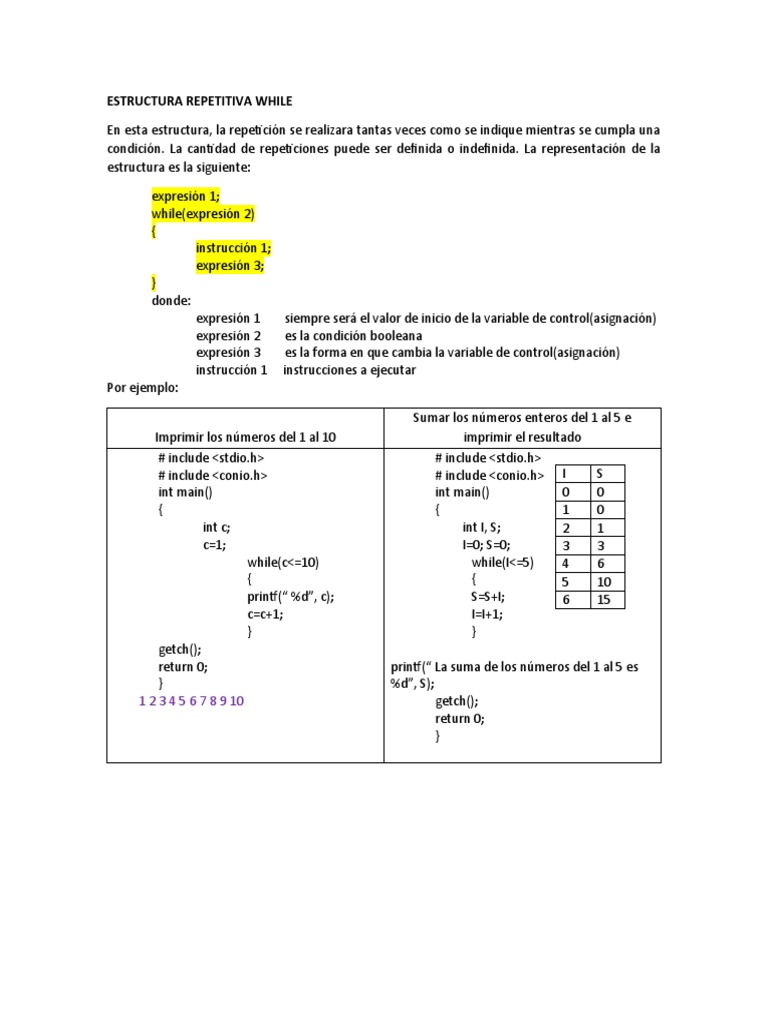 Estructura Repetitiva While | PDF | Multiplicación | Programación de ...