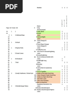 Yarn Specifications | PDF | Yarn | Needlework