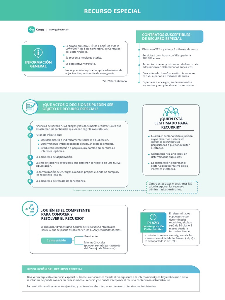 Recursoespecialcontratos Descargable | PDF | Gobierno | Justicia