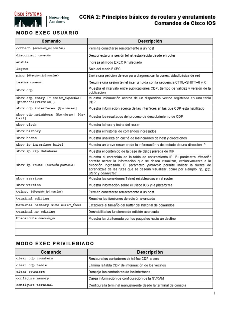 Comandos Router Cisco | PDF | Enrutador (Computación) | Dirección IP