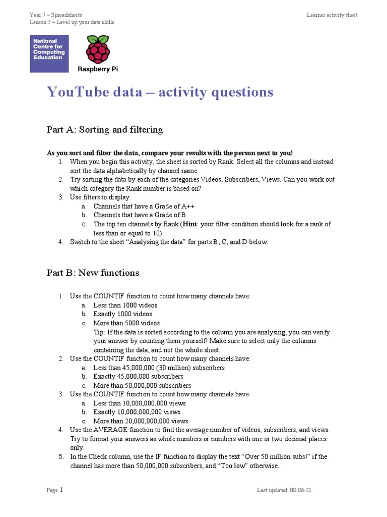 Youtube Data - Activity Questions: Part A: Sorting and Filtering | PDF | Spreadsheet | Computing