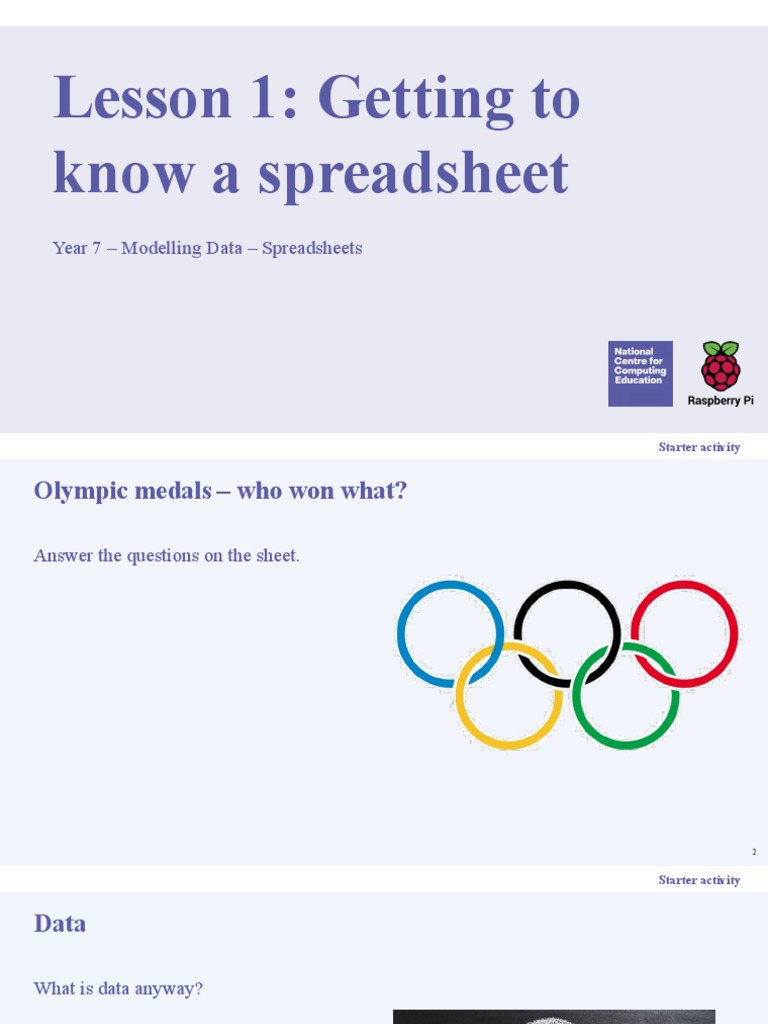 Lesson 1: Getting To Know A Spreadsheet: Year 7 - Modelling Data ...