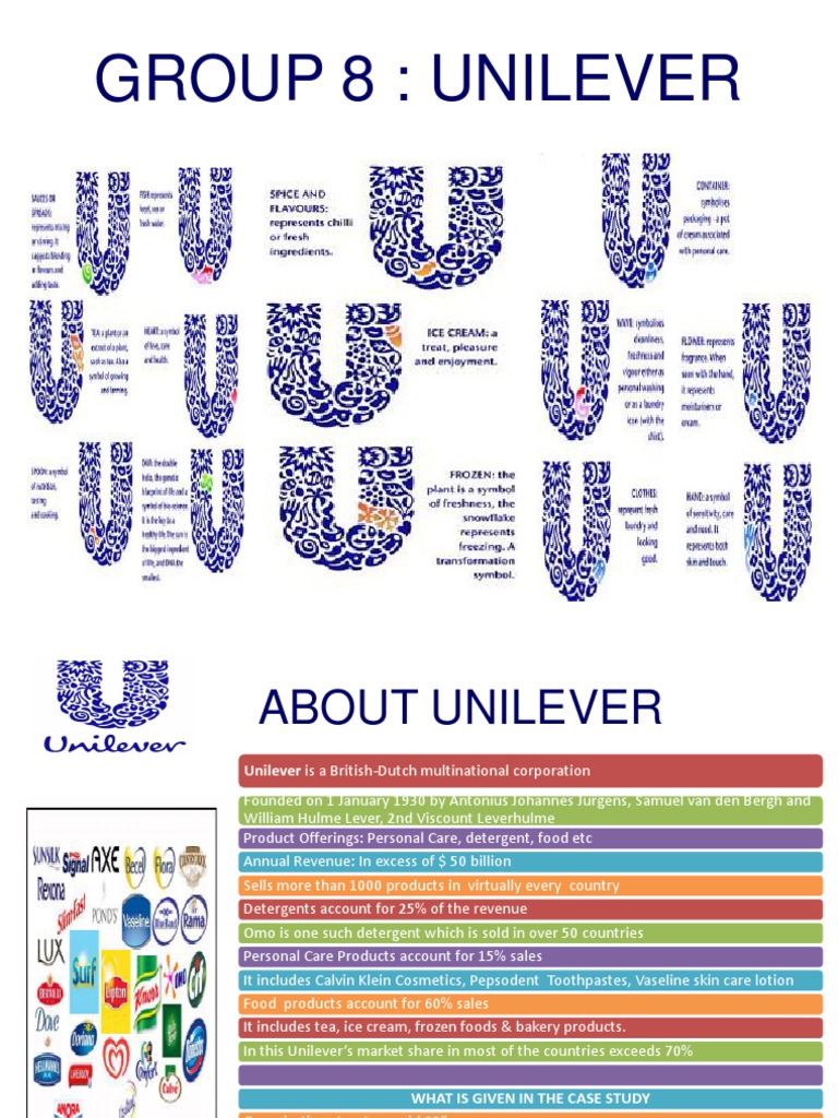 Unilever Organisational Change & Acquisition Policy | PDF | Unilever ...