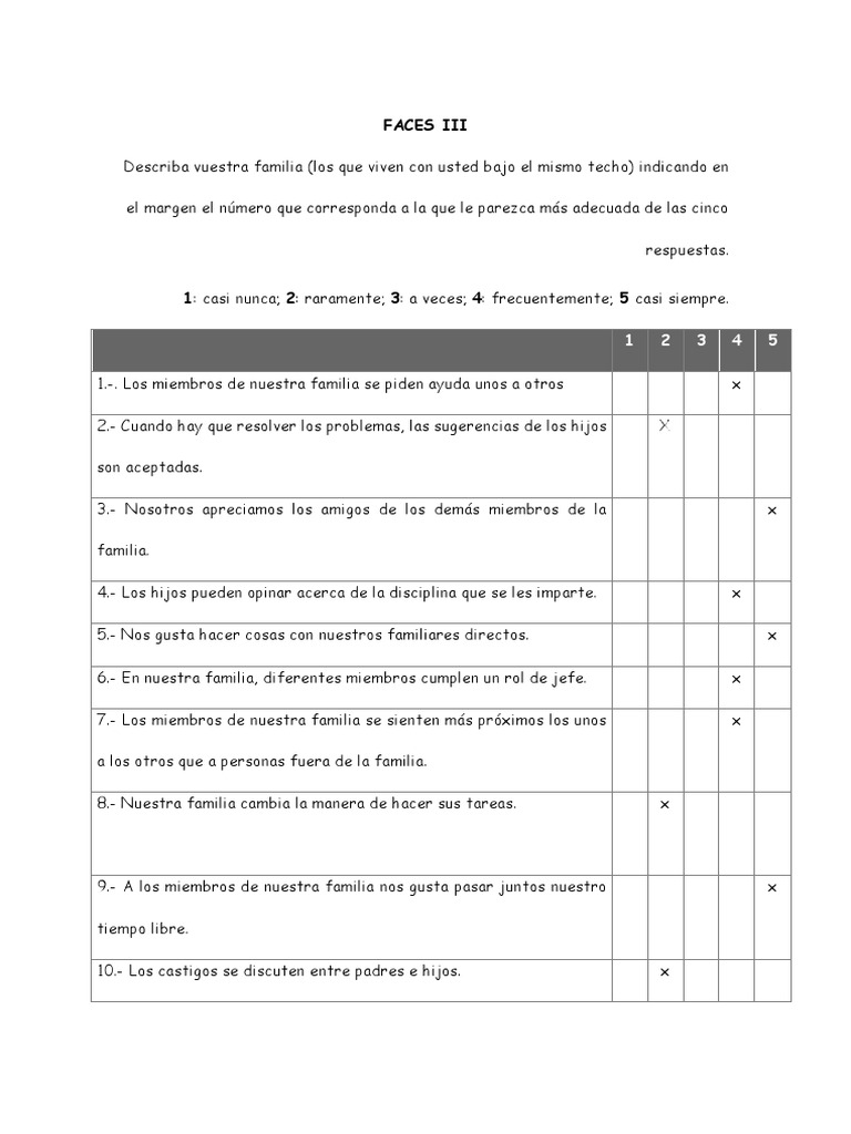 Cuestionario FACES III sobre Familias | PDF | Estudios de idiomas ...