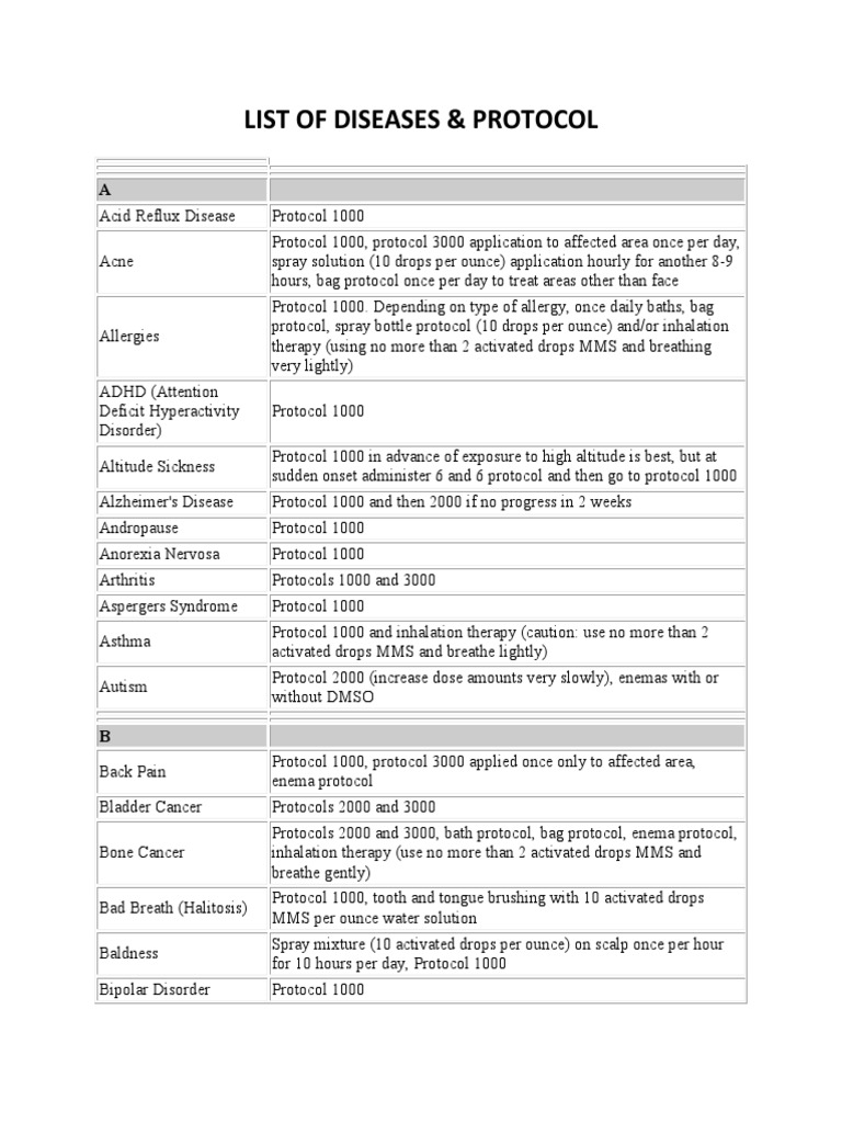 Mms-Diseases and Protocol | PDF | Cancer | Urinary Tract Infection