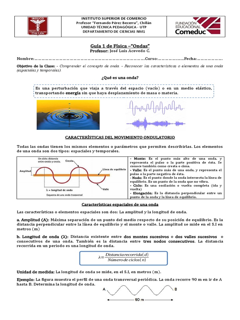 Guía de Ondas en Física: Conceptos Clave | PDF | Longitud de onda ...