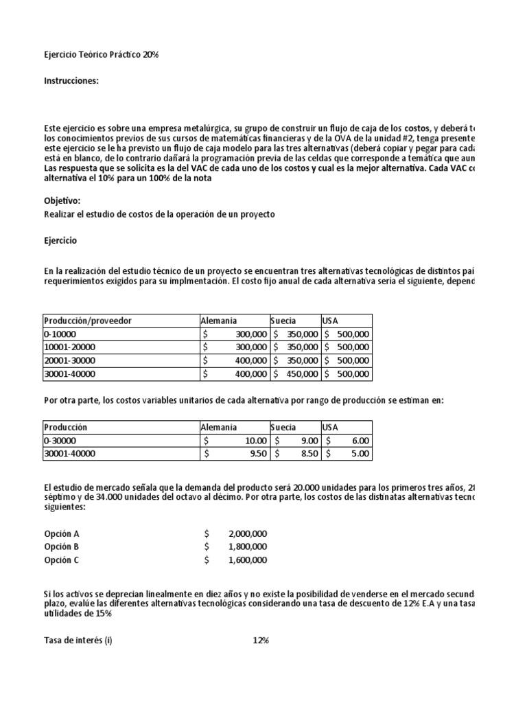 Taller Teórico Práctico | PDF | Inversiones | Sector privado