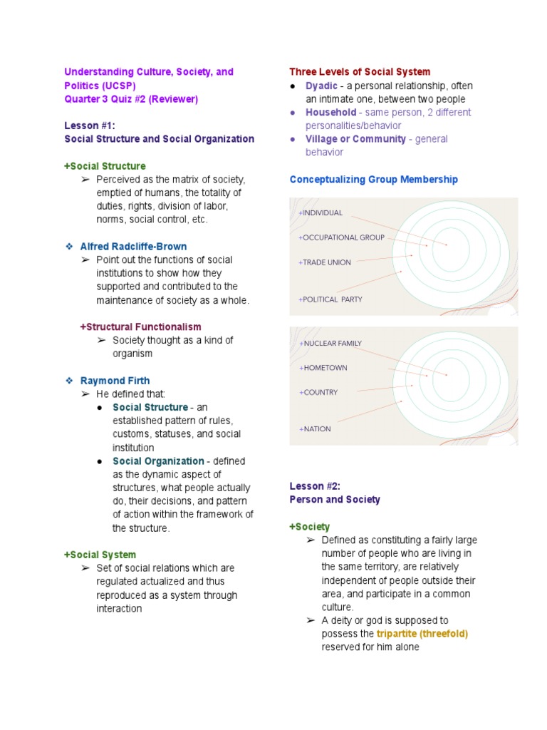 UCSP Quiz 2: Social Structure Insights | PDF | Society | Knowledge