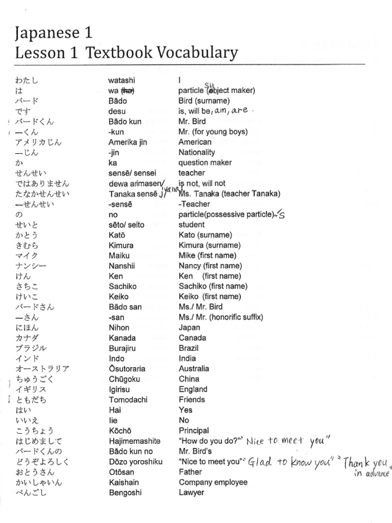 Japanese I - Textbook Vocabulary | PDF
