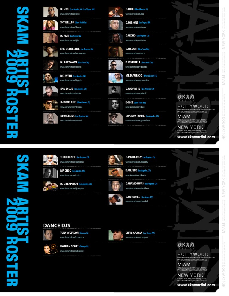 Roster - S.K.A.M | PDF