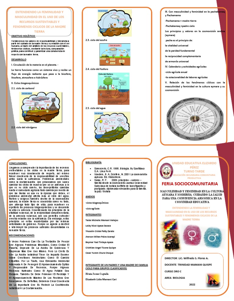 Entendiendo La Feminilidad Y Masculinidad en El Uso de Los Recursos ...