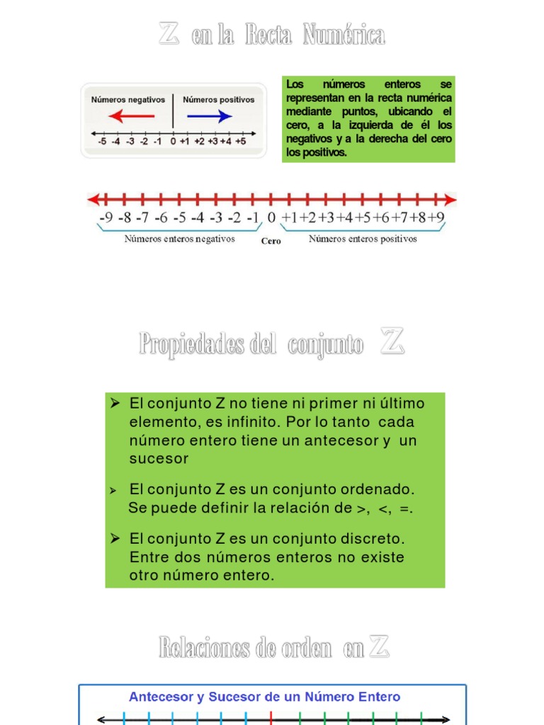 Suma y Resta de Números Enteros | PDF