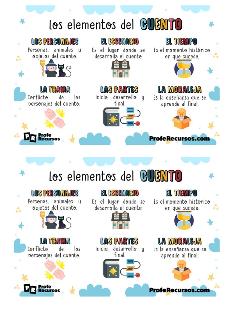 Actividad El Cuento | PDF