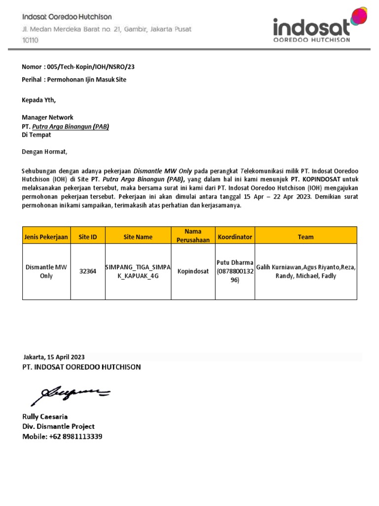 SIK1 | PDF