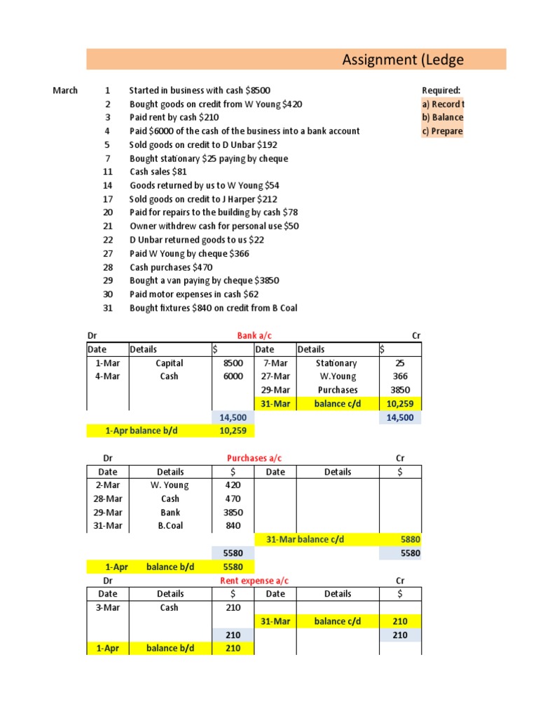 Accounting Ledger Assignment | PDF | Debits And Credits | Financial Services