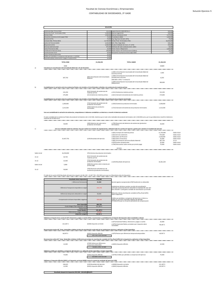 Solución Ejercicio 5 | PDF | Contabilidad | Deuda