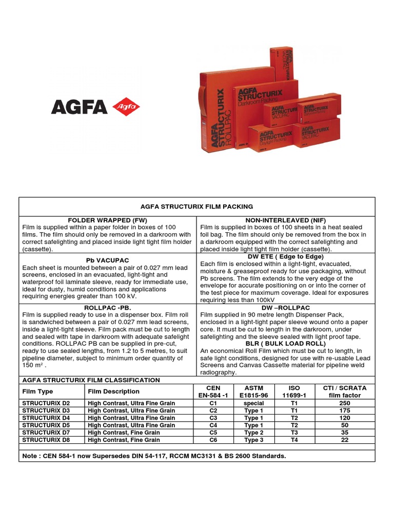 AFGA RT Film - Datasheet | PDF | Equipment | Manufactured Goods