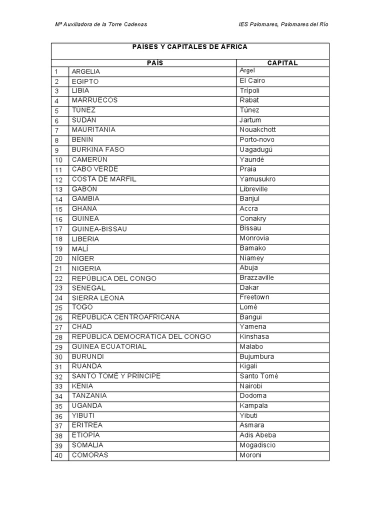 Paises Capitales Africa | PDF | África