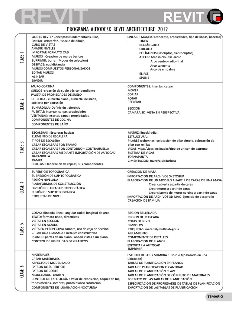 Revit 2012 | PDF | Autodesk Revit