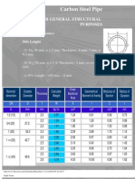 Square Tube Dimensions and Specifications | PDF | Teaching Methods ...