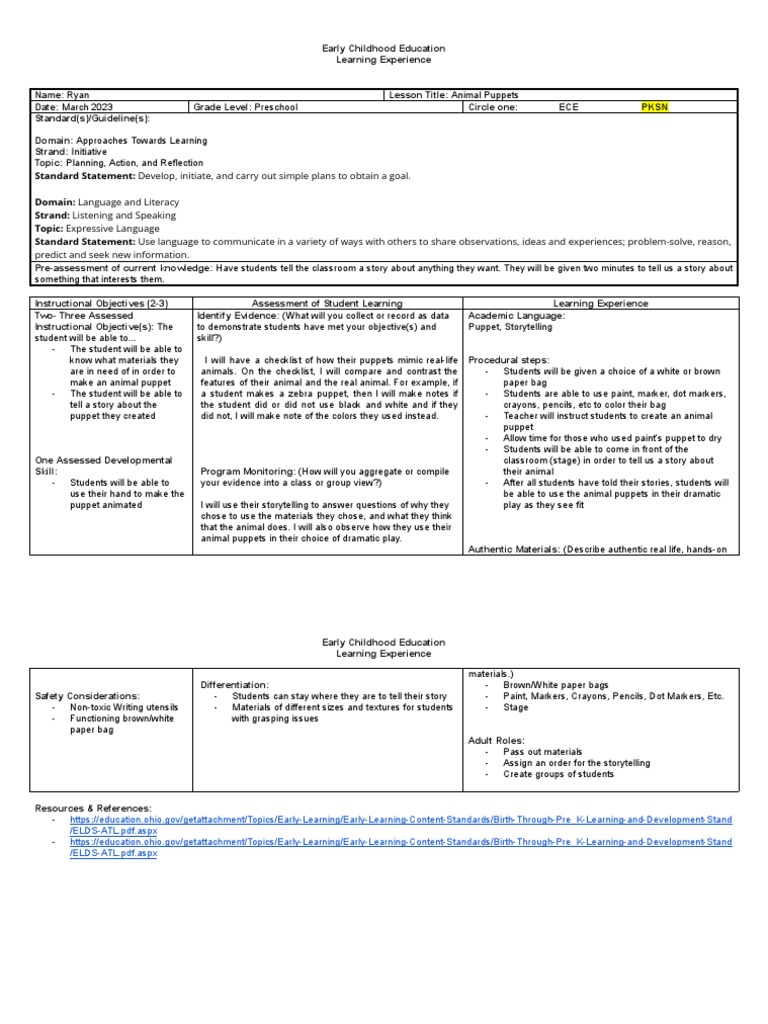 Drama Lesson Plan | Download Free PDF | Learning | Early Childhood ...