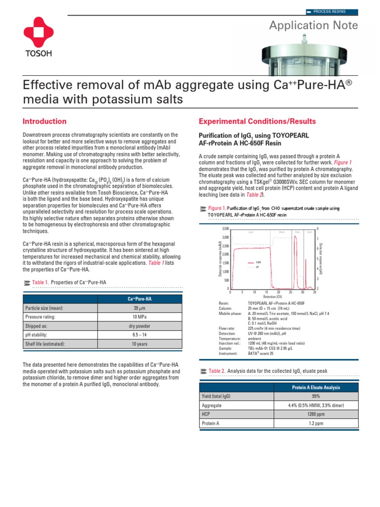 Effective Removal of Mab Aggregrate Using Ca Pure-HA | PDF ...
