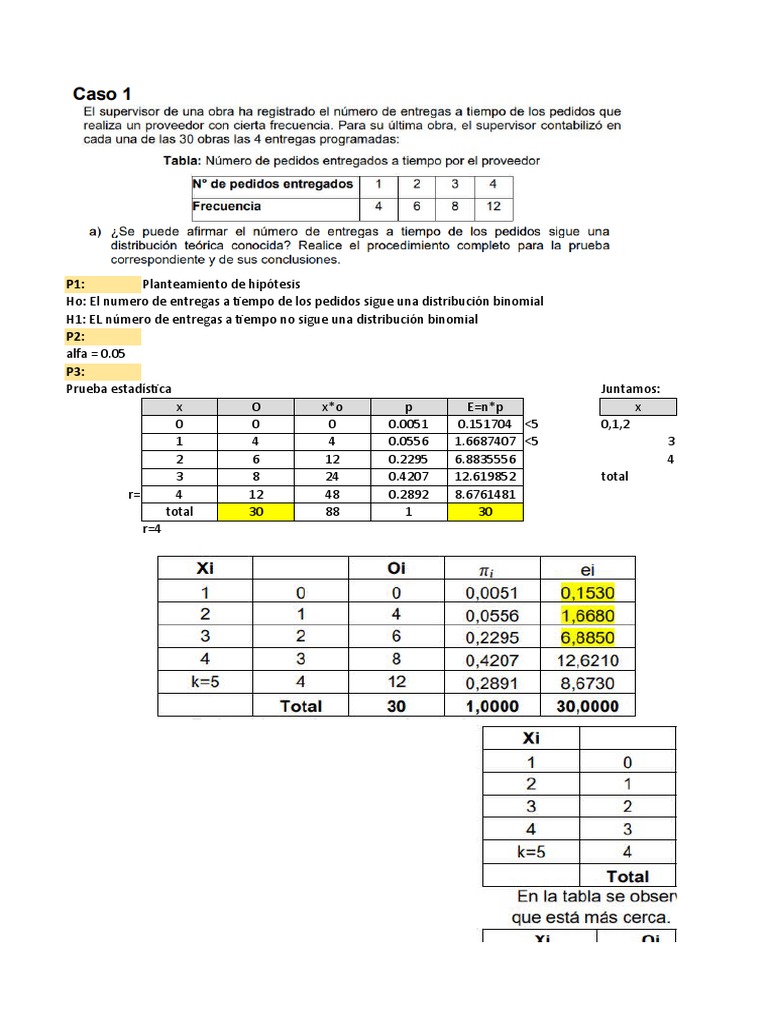 Solucionario PC1 | PDF